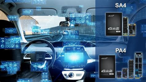 SSDs für Automotive ADAS und Data Logging HightechBox