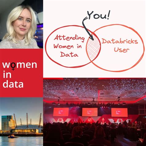 Womenindata Databricks Genai Holly Smith