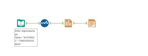 Access Data Via Any Alteryx Rest Api Source Using Odbc Example