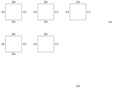 Tikz Pgf Node Placement Cycle And Scaling TeX LaTeX Stack Exchange