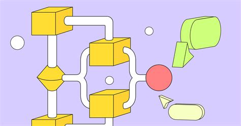 Mind Map Examples To Organize Your Thoughts MiroBlog