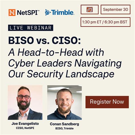 Netspi On Linkedin Proactivesecurity Cybersecurity Webinar