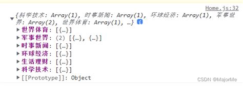 新闻发布后台管理系统实战react Axios React Routerv6 React Redux Ant Design