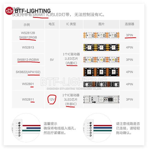 Ws2812b And Rpiws281x Led Strip Types All In One Xgqfrms 博客园