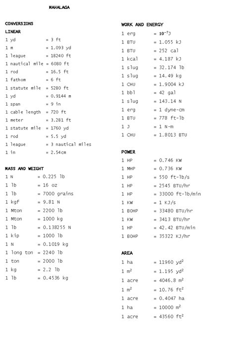 Unit Unit Analysis Mahalaga Conversions Linear 1 Yd 3 Ft 1 M 1