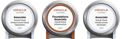 Raj Vijay On Linkedin Oracle Oraclecloudinfrastructure Oraclecertified Happylearning…
