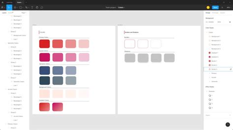 Pavan Chindukuri On Linkedin Design Figma Learning