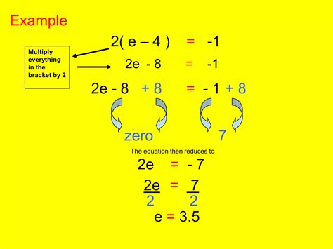 Equations Inverse Ppt