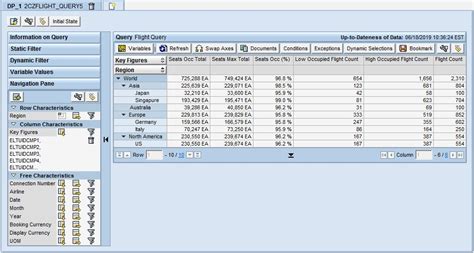 Abap Cds Consumption View Features Ultimate Test Sap Community