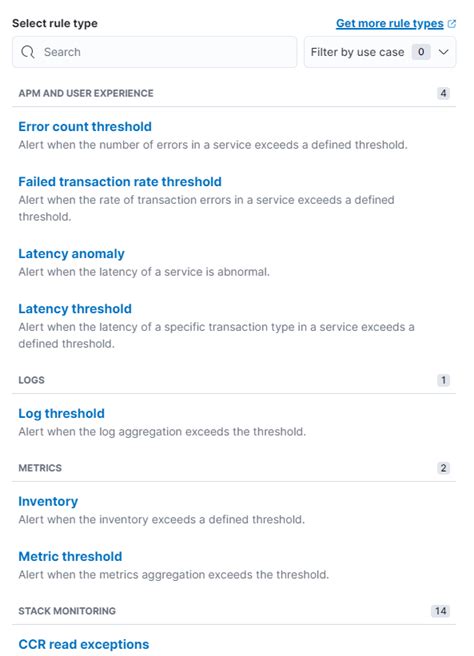 Kibana Rules Documentation Con Terra Products