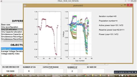 Only Dg Allocationflamingo Optimization Algorithm Foa Youtube