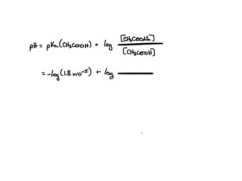 Solved Find The Ph Of A Solution Containing 0 30 M Sodium Acetate Ch3coona And 0 50 M Acetic