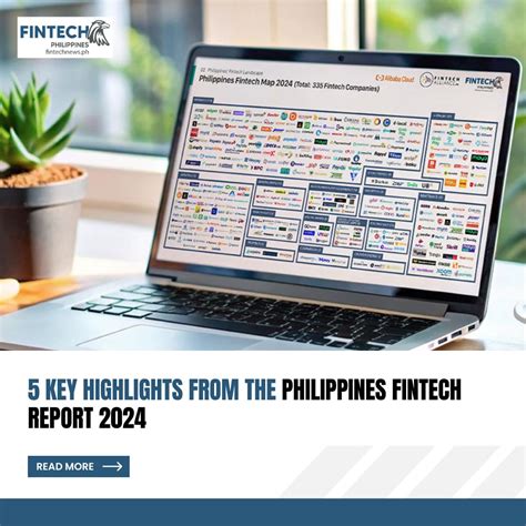Fintech News Philippines On Linkedin Throwback Fintechtrends