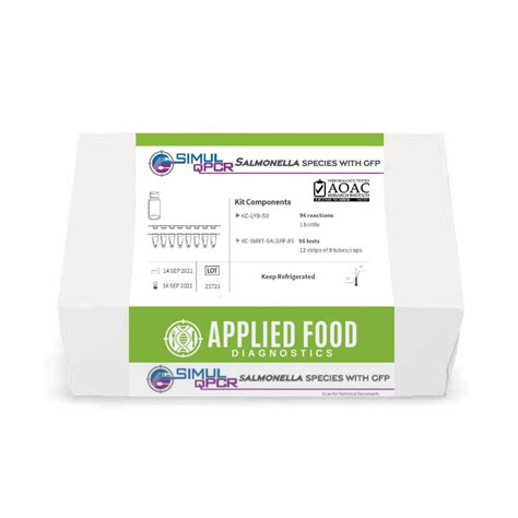 Simul Qpcr Salmonella With Gfp Assay Applied Food Diagnostic