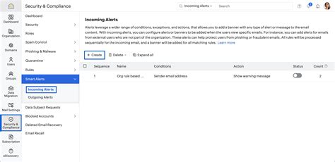 Incoming Alerts Zoho Mail