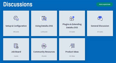 June 2021 Community Release — Dataiku Community