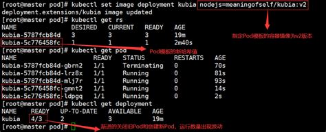 KubernetesK s Pod升级 源码巴士
