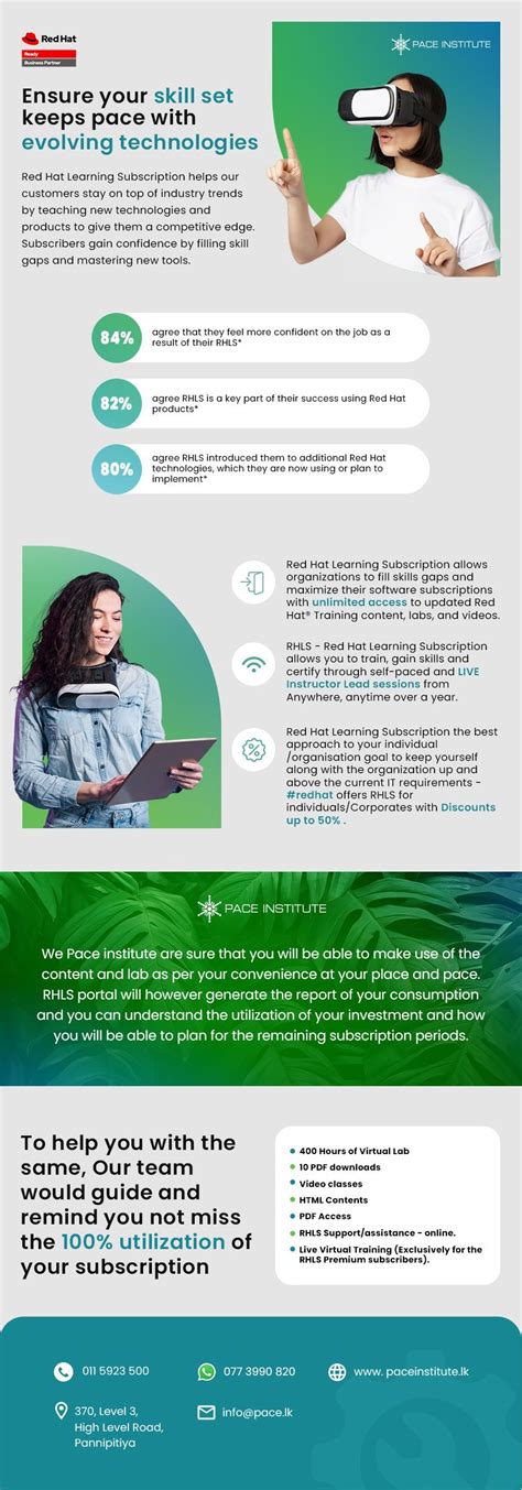 Rajitha Kumarasinghe Posted On Linkedin Rajitha Kumarasinghe Posted On Linkedin