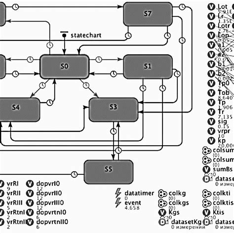 Cradle To Grave Approach Download Scientific Diagram