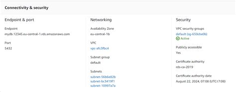 Amazon Web Services Cannot Connect To Aws Rds Despite Setting Inbound Rules Stack Overflow
