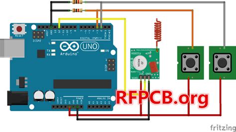 what is the difference between analog and rf design