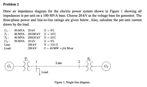 Solved Draw An Impedance Diagram For The Electric Power Chegg Com