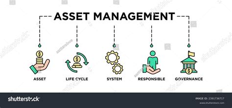 Asset Management Banner Web Icon Vector Stock Vector Royalty Free 2391736717 Shutterstock