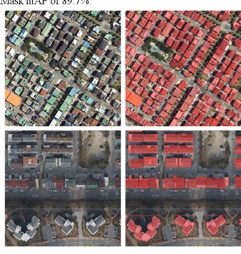 figure 1 from analysis of domestic building detection based on the yolo