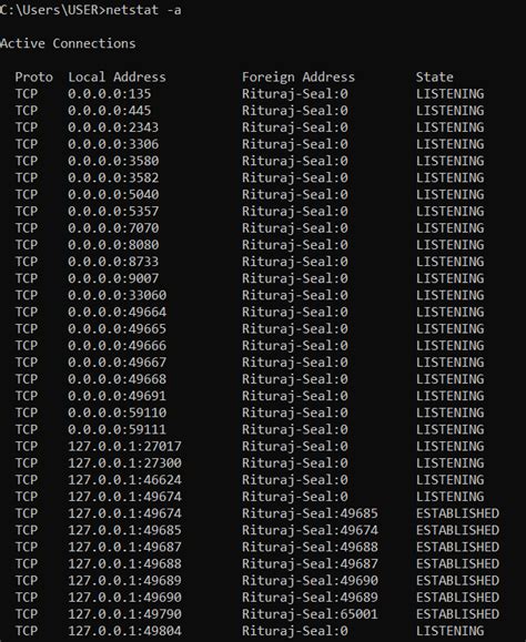 Top 8 Networking Commands With Examples Naukri Code 360