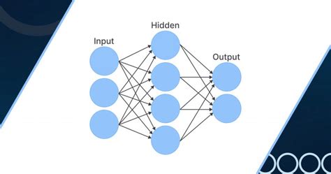 Neural Network Algoritma Yang Menjadi Inti Dari Chatgpt