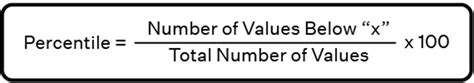 Percentile Formula Use Questions And Explanations