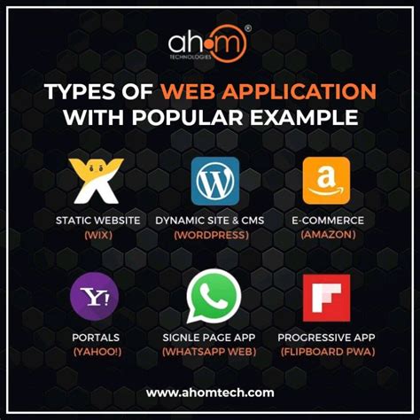 Ahom Technologies Private Limitedcmmi Level 3 On Linkedin Ahom