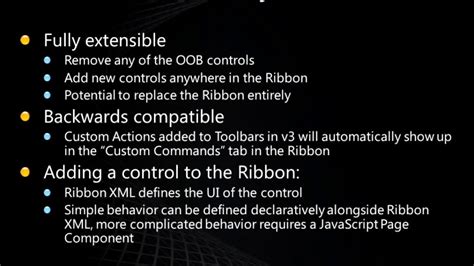 SharePoint Vidoe Tutorial For Beginners Developers Administrators End User