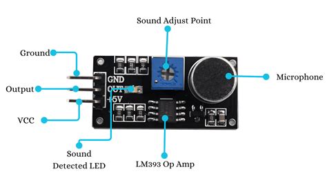 Interface Clap Sensor With Arduino Oceanlabz