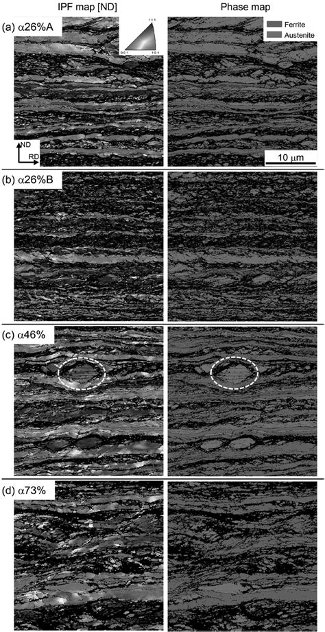 SEM EBSD T D Normal DirectionN D EBSD Confidence Index Download Scientific Diagram
