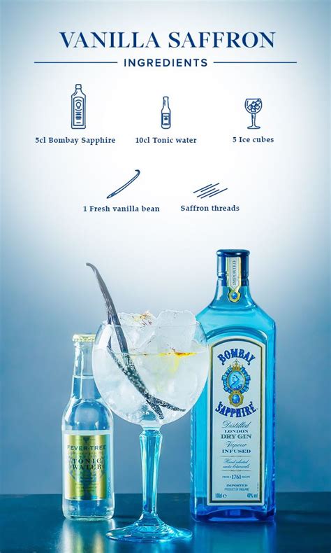 Sapphire Alpine Cocktail Artofit
