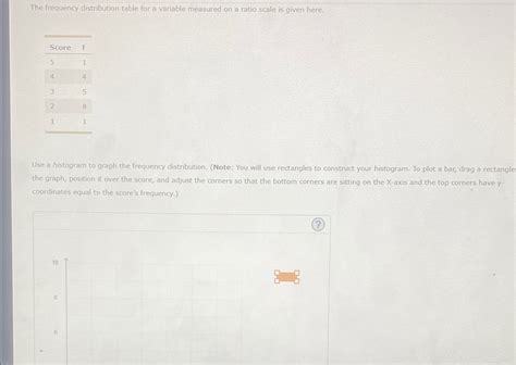 solved the frequency distribution table for a variable