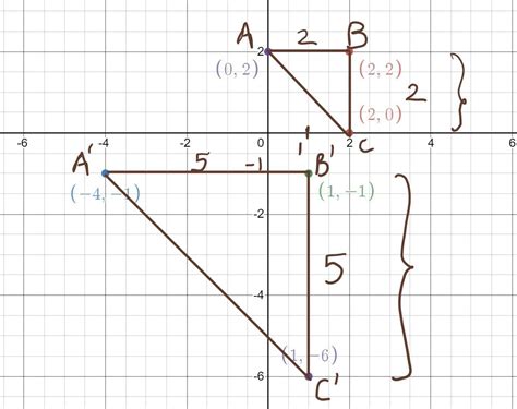 Triangle Abc Was Dilated And Translated To Form Similar Triangle Abc On A Coordinate Plane