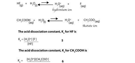 Write The Equilibrium Equation For Ionization Of Acetic Acid Tessshebaylo