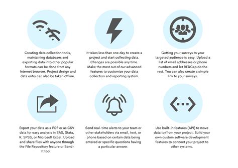 Redcap At Berkeley Research It