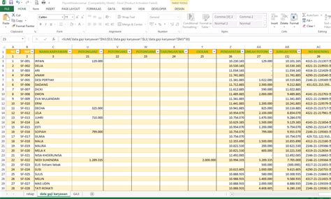 Aplikasi Payroll Penggajian Karyawan Berbasis Excel Anakciremai