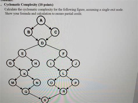 Cyclomatic Complexity 10 ﻿pointscalculate The
