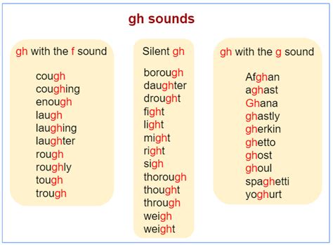 5 Ways To Create Secret Codes And Ciphers Artofit