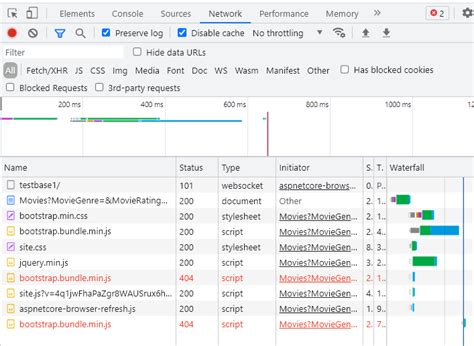 Html Getting Desired Display From Asp Net Core Mvc Web App Stack