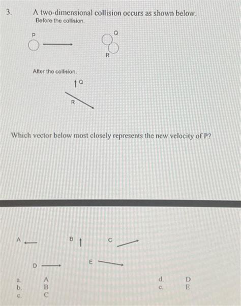 Solved A Two Dimensional Collision Occurs As Shown Below