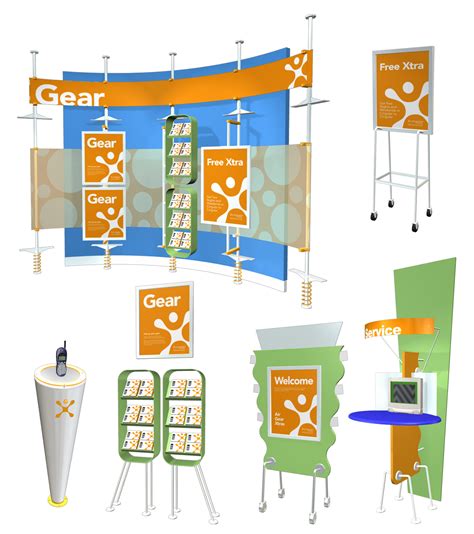 Cingular Wireless Store Thinkit Design