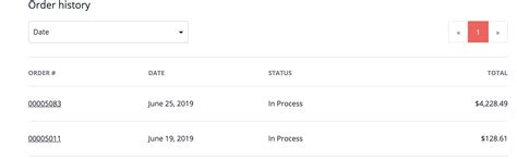 Orders Placed On Modelt Remain In Progress · Issue 3428 · Sap