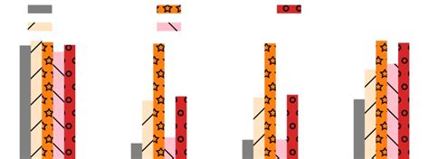 controllable summarization with constrained markov decision process ia de investigación