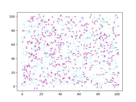 Khalil Maaouni On Linkedin Ai Learning Future Robots Nature Artificialintelligence