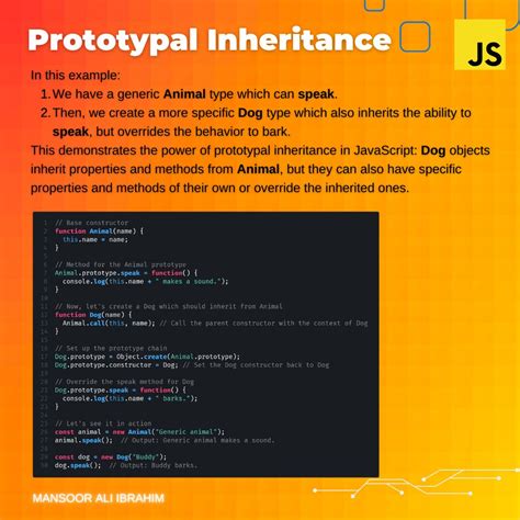 Mansoor Ali Ibrahim On Linkedin 100devs Typescript Javascript Js